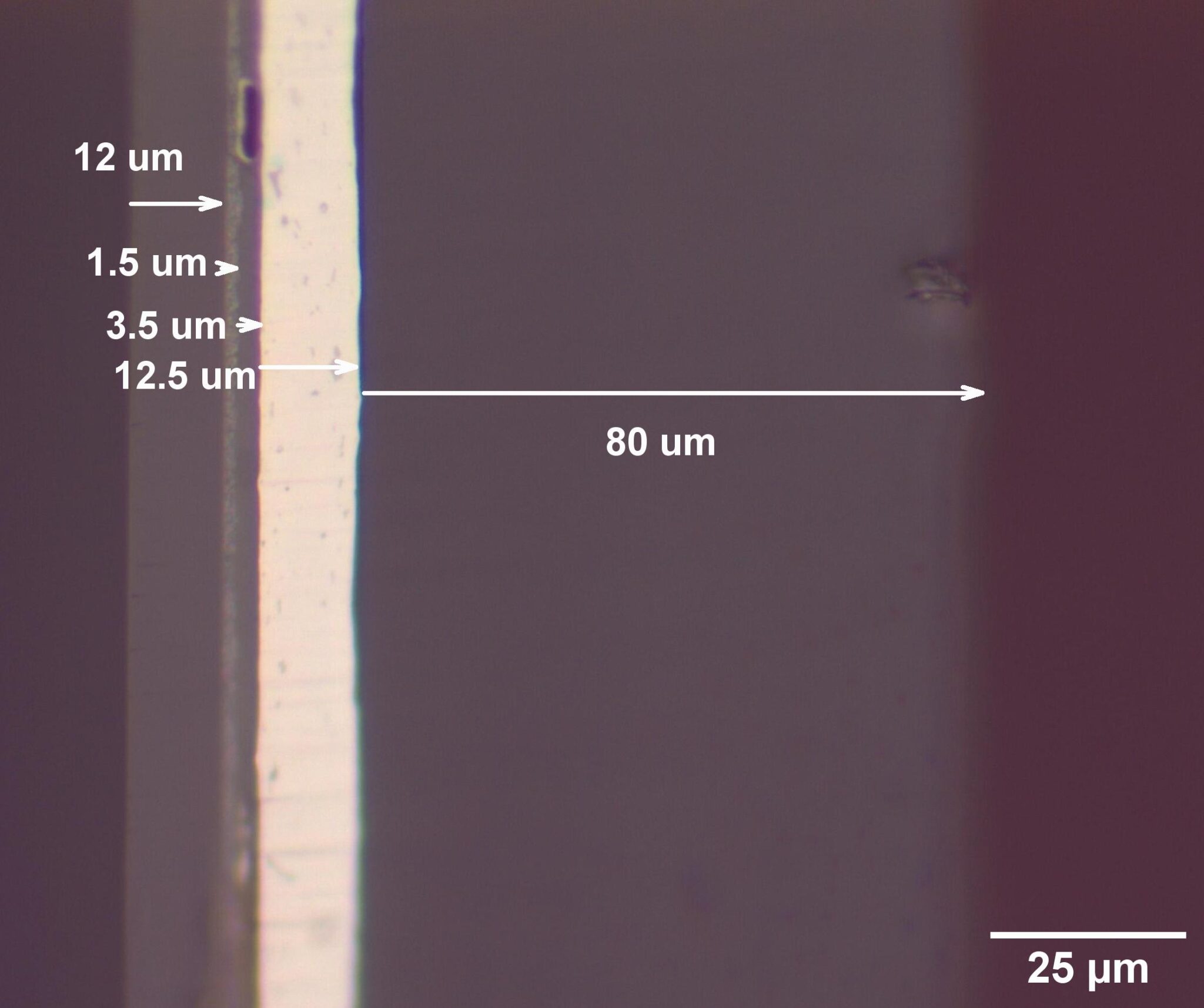 Case Study: Multilayer Thin Film Characterization - MVA Scientific ...
