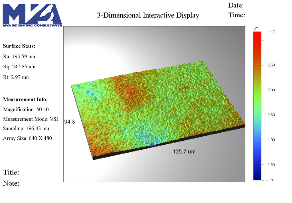 Material Analysis - MVA Scientific Consultants
